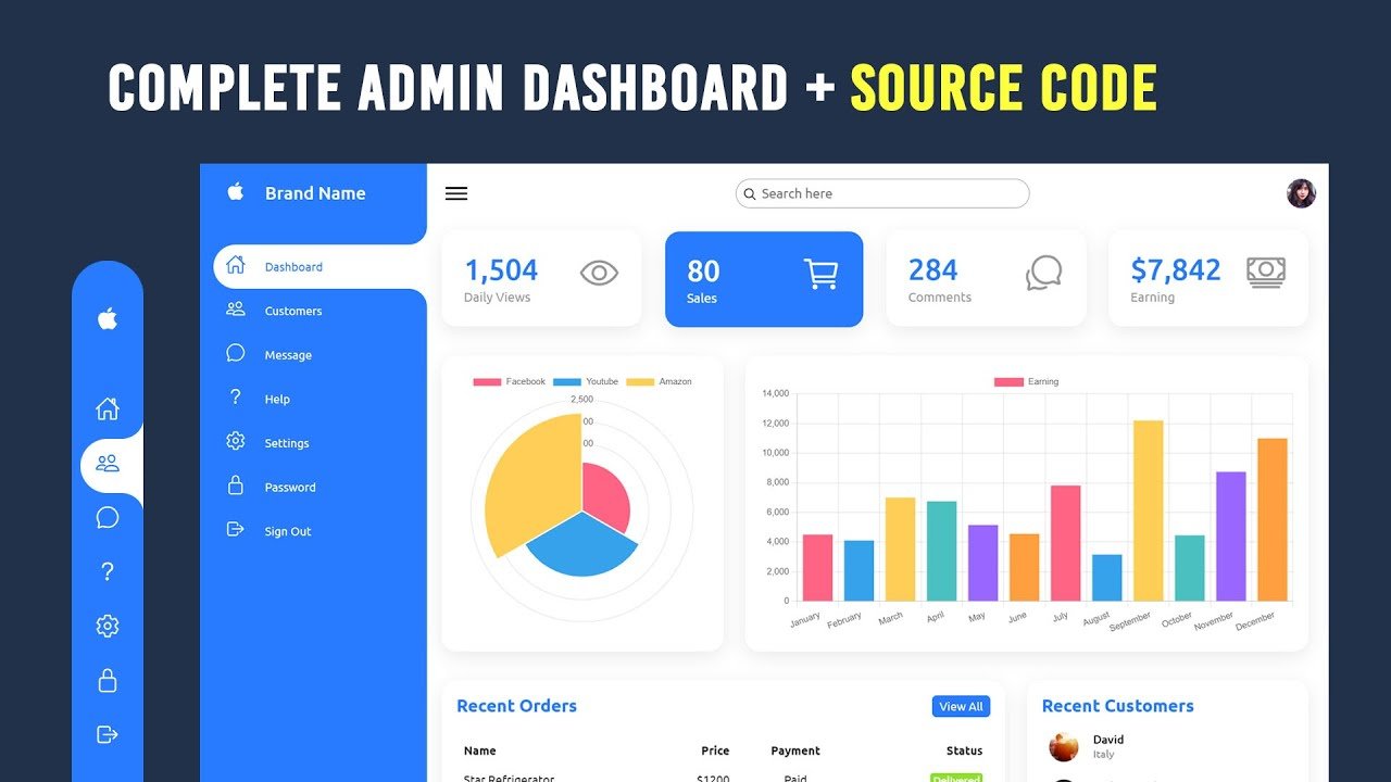 Admin Dashboard Html Css And Javascript With Source Code Techytechs